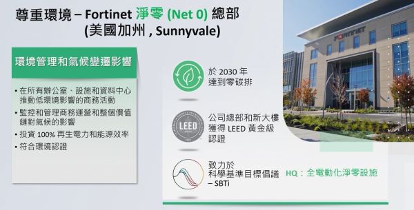 Fortinet從總部帶頭節能減碳要在2030年實現零碳排，提高產品節能助企業減碳 | iThome