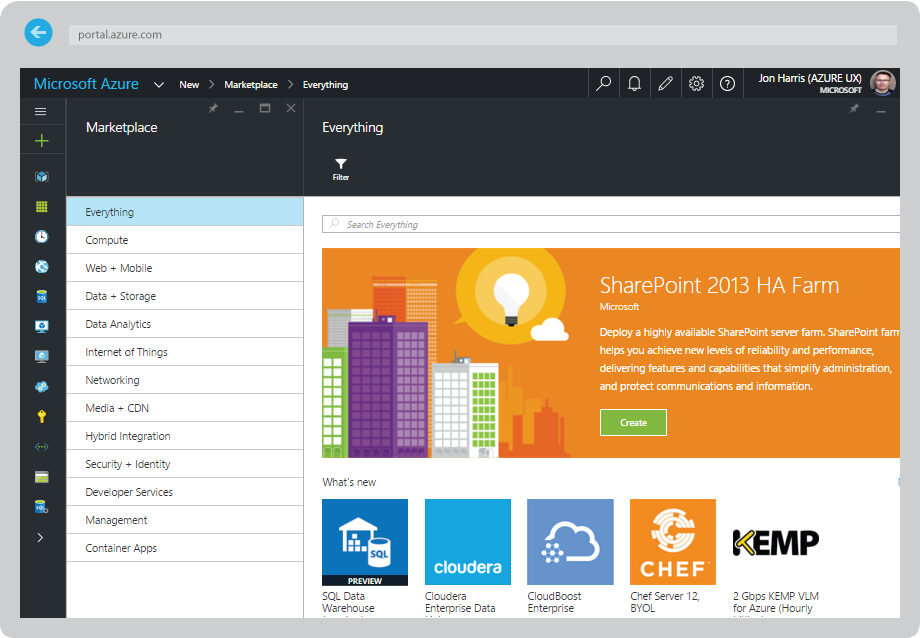 微軟Azure新管理平臺5大重點特色快看！ | iThome