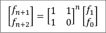 你不知道的費氏數列 | iThome