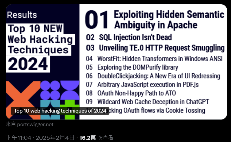 全球資安社群選出2024最認可的資安漏洞研究，臺灣資安專家揭開Apache HTTP Server模組架構隱藏問題 | iThome