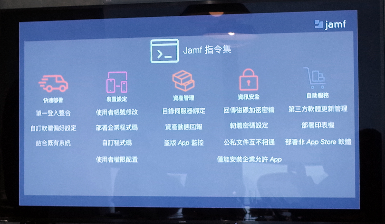 裝置管控聚焦iOS與macOS，Jamf強調與蘋果系統深度整合 | iThome