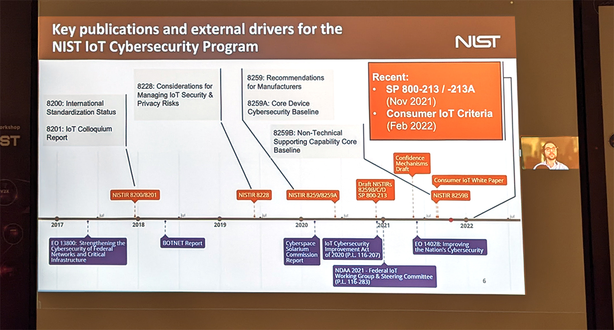 物聯網安全設計從晶片與系統層面做起，SESIP標準在臺推動，可高度對應其他國際標準，盼發展成認證上的基礎 | iThome