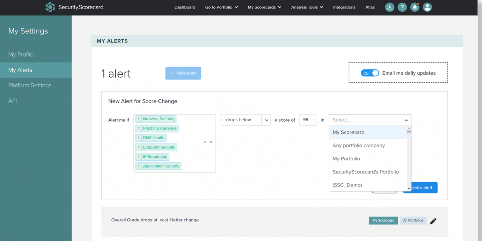 SecurityScorecard推出服務，衡量企業與廠商安全風險有方法 | iThome