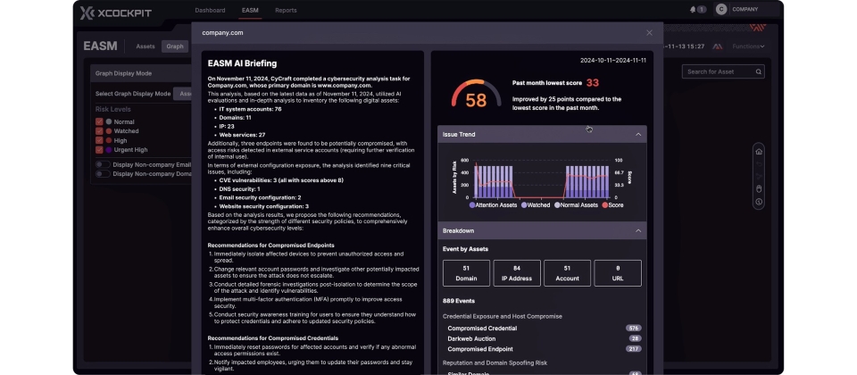 奧義智慧 XCockpit EASM 榮獲 2024 台灣資安精品獎 創新獎 推動企業資安管理再升級 | iThome