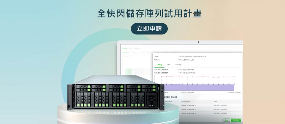QSAN聯手Western Digital帶來全快閃儲存(AFA)極致體驗 | iThome