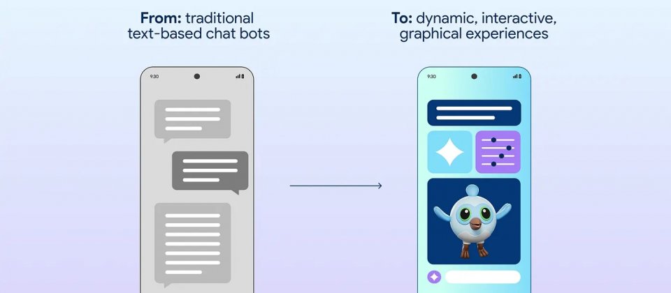 GenUI SDK讓Flutter把對話轉成可操作UI，以LLM動態生成介面 | iThome