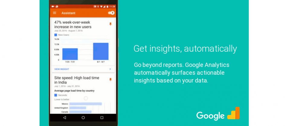 Google Analytics新增AI自動化分析功能，5分鐘自動產生顧客需求報表 | iThome