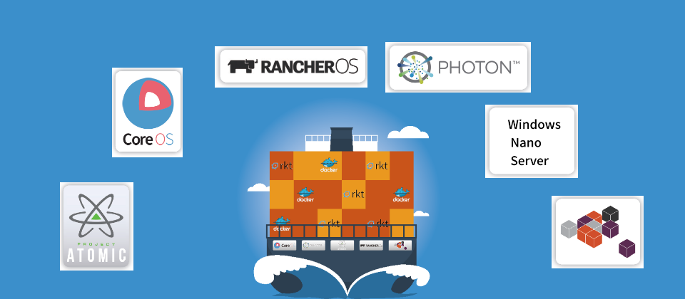 6大Container OS介紹 | iThome