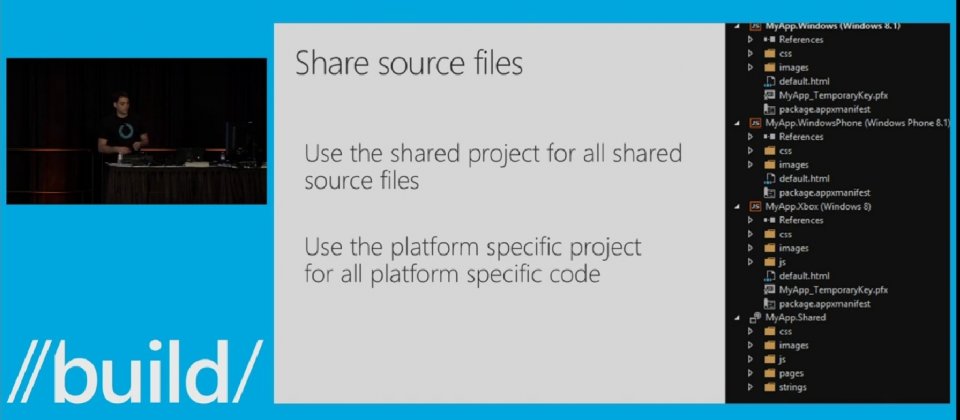 微軟讓WinJS成為開放源碼 | iThome