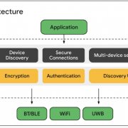 震旦資訊量販廣場進駐永和，將成為永和首家電腦大賣場 | iThome