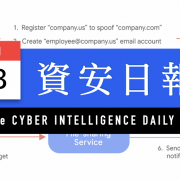 無法透過DHCP伺服器取得IP | iThome
