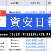 VoIP時代來臨，中小企業該如何導入？ | iThome