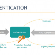 不只傾聽，還要相信 | iThome