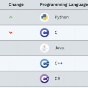 米高梅授權巨圖，成為台灣第一家DVD可出租的製片 | iThome