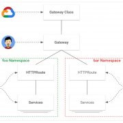 AMD推動DTX規格 打造輕巧型PC | iThome
