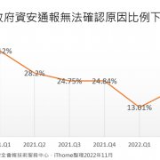 AMD推動DTX規格 打造輕巧型PC | iThome