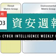 Clearswift MIMEsweeper for Web 5.0 | iThome