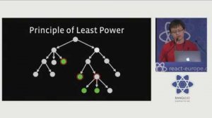 Christopher Chedeau - Being Successful at Open Source at react-europe ...