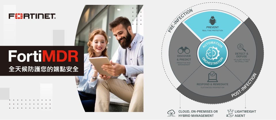 資安告警免緊張！ Fortinet推出FortiMDR全中文化服務，為企業打造全天候端點防護金鐘罩 | iThome