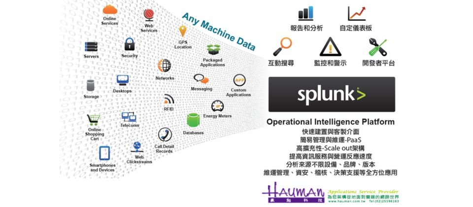 豪勉・Splunk攜手建構您的巨量資料營運智能分析平台 | iThome