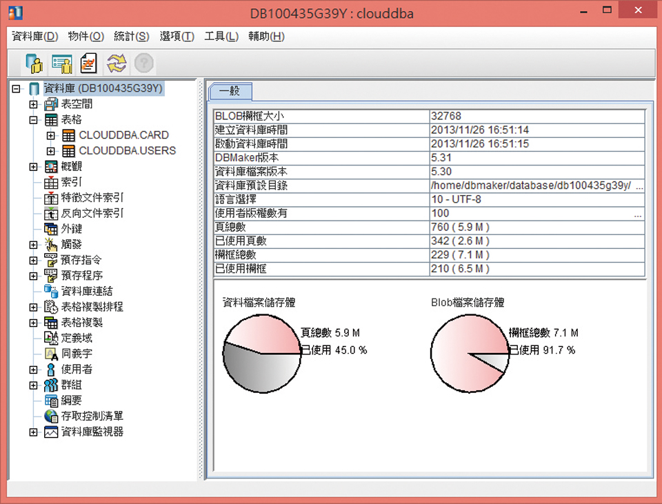 資料庫雲端服務｜凌群DBMaker CloudDB支援最大256PB資料量 | iThome